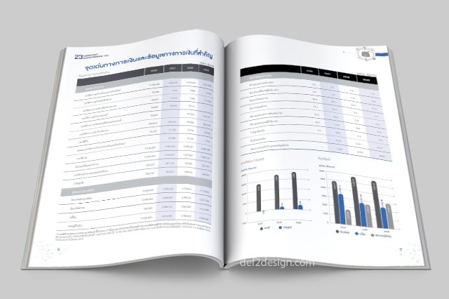 Portfolio - WorkPoint - def2design.com